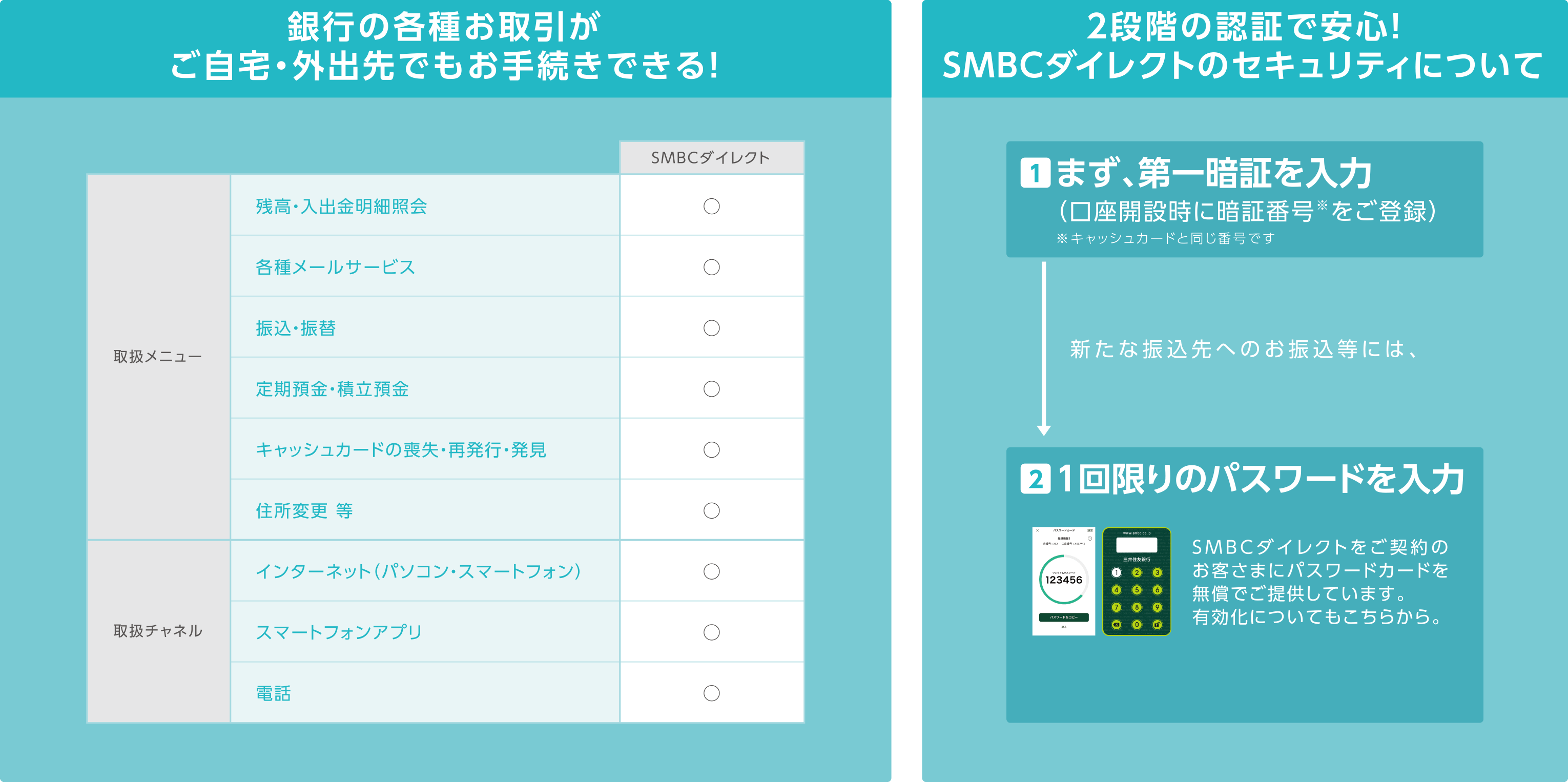SMBCダイレクト
