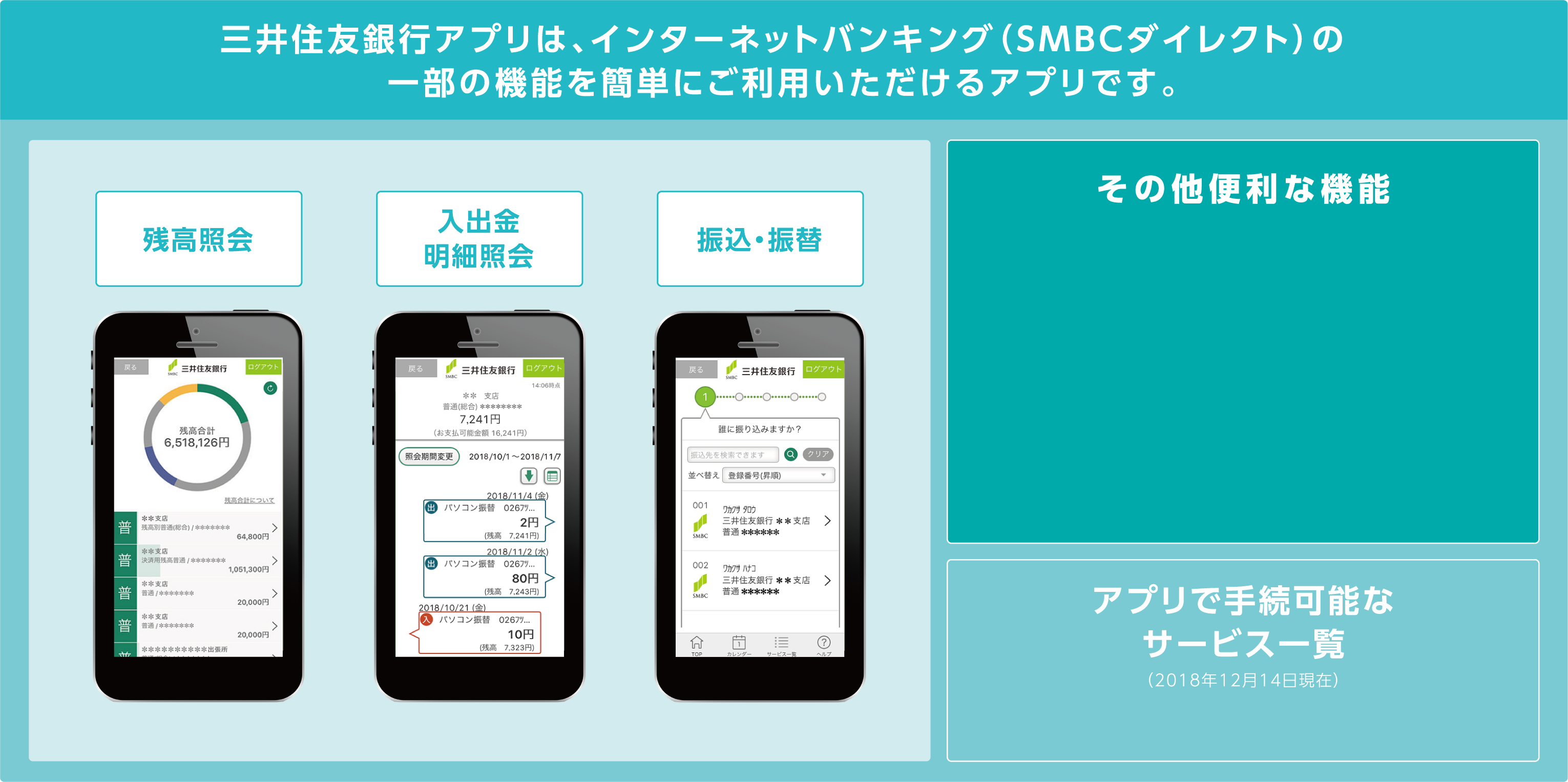 Smbc Direct Banking, ワンズダイレクト ログイン – ALBY